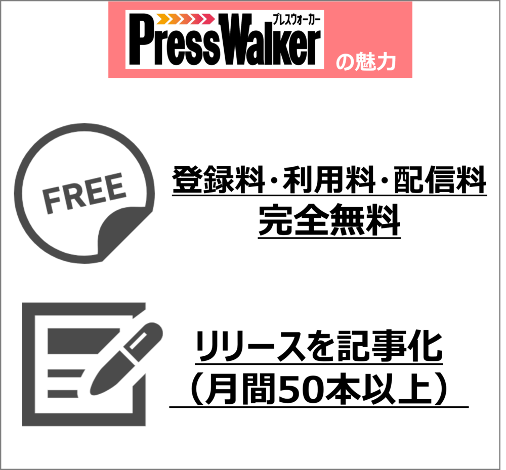 【特集】KADOKAWA「PressWalker」 自社媒体を生かした無料のプレスリリース配信サービス - The Bunka News デジタル